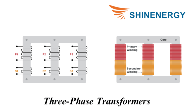 Ultimate Guide to Types of Transformer - Shinenergy Technology(Shanghai ...