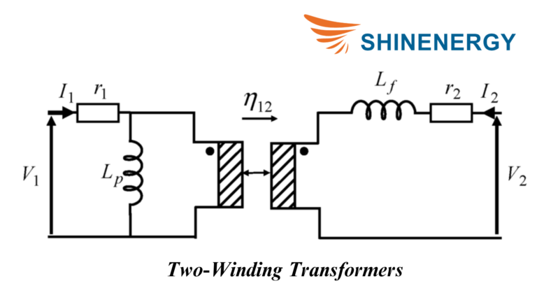 Ultimate Guide to Types of Transformer - Shinenergy Technology(Shanghai ...