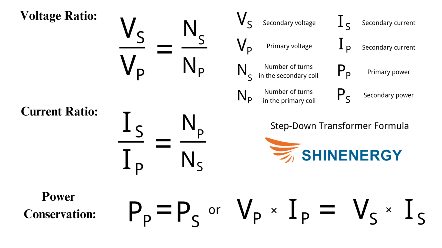 Step Up and Step Down Transformers:You Must Need to Know