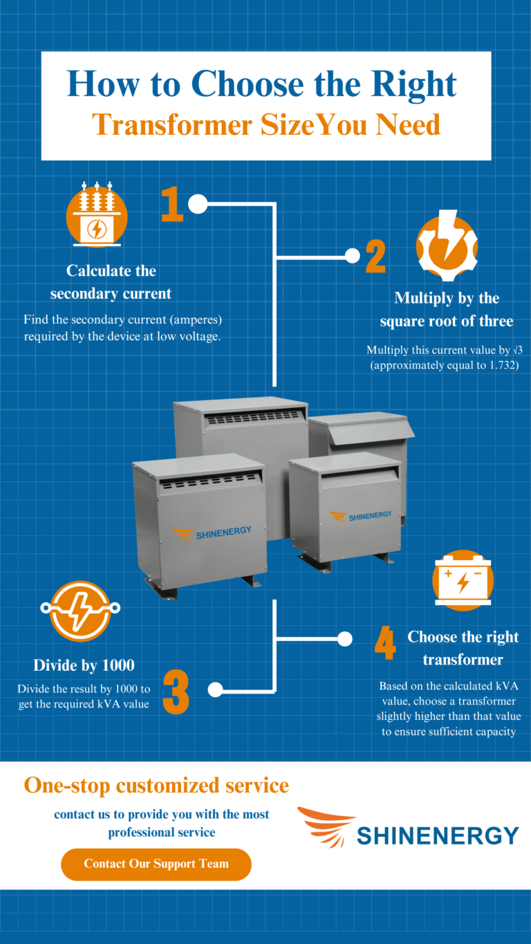 Understanding the kVA Ratings: Choose the Right Transformer Size