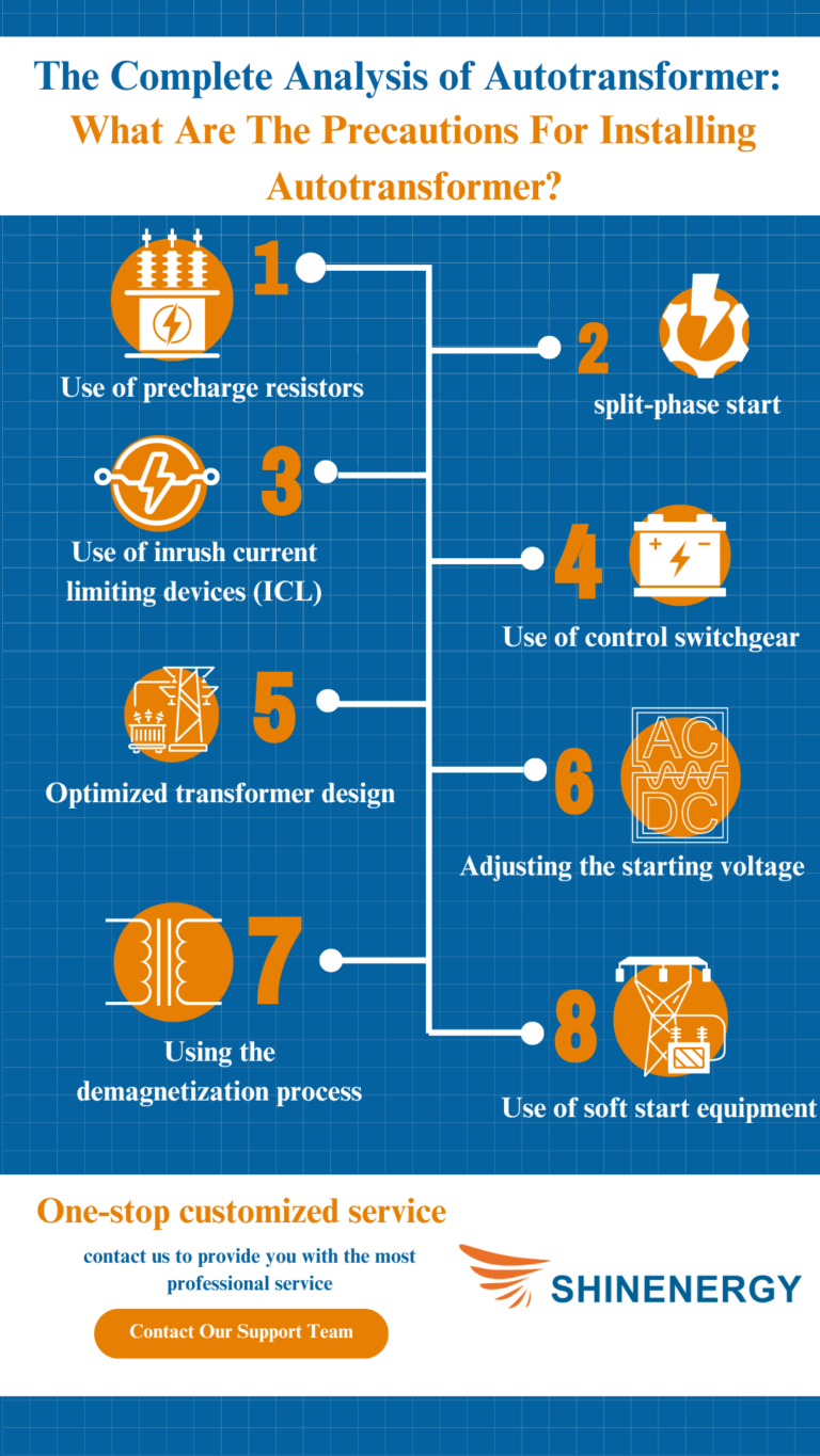 How to Control transformer Inrush Current